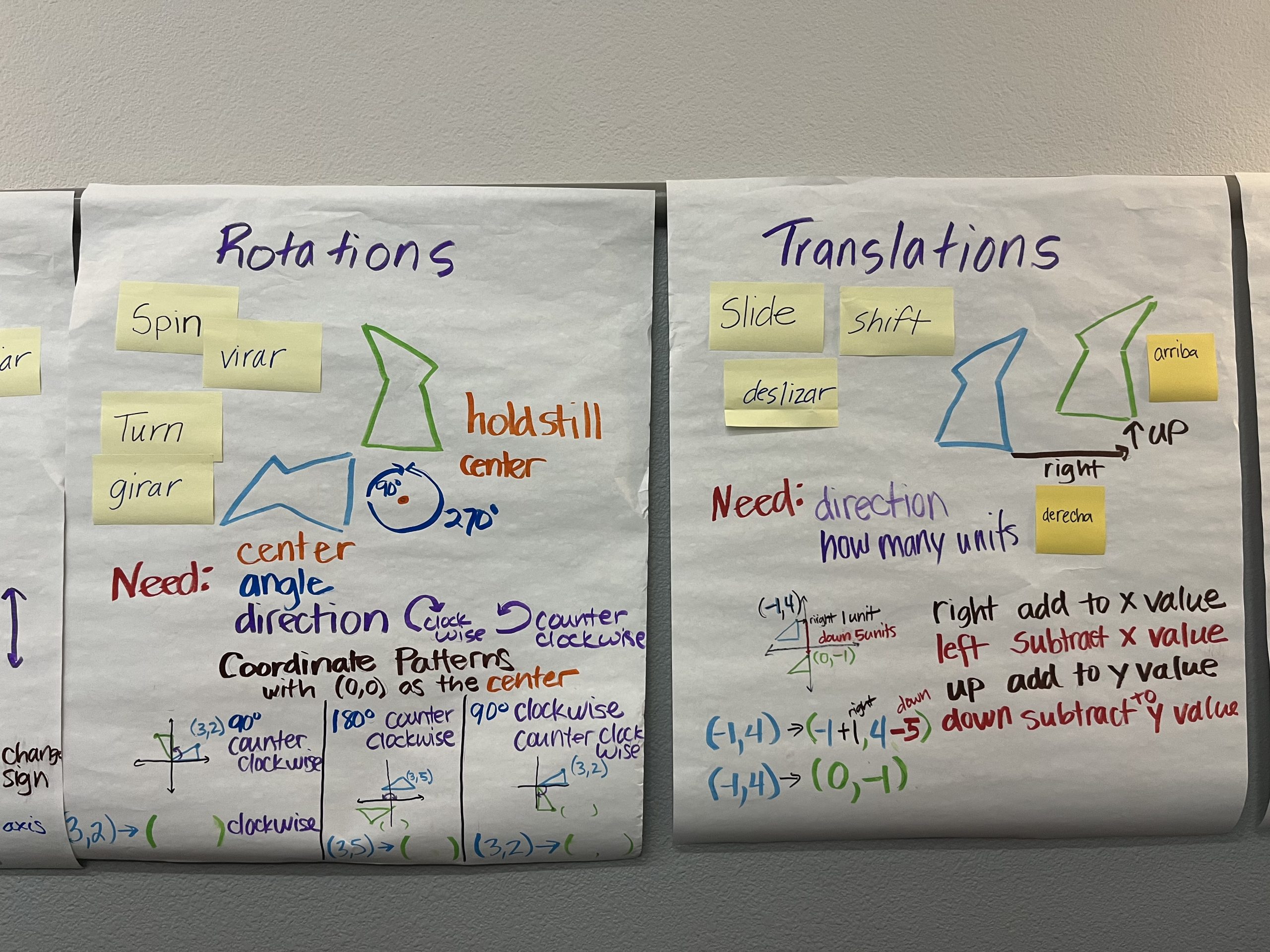 How SFUSD's Teaching Overhaul Aims to Revive Student Math Scores
